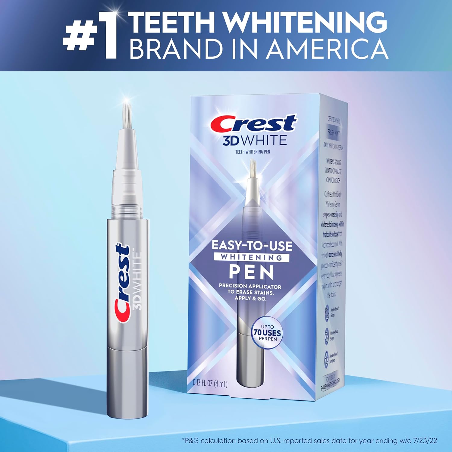 Crest 3D White Easy-To-Use Teeth Whitening Gel Pen as low as $7 After ...